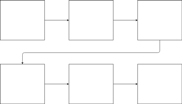 Plain Flow Map Template | 비주얼 패러다임 사용자 기여 다이어그램 / 디자인